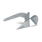 MAXSET Anchors - Maxwell