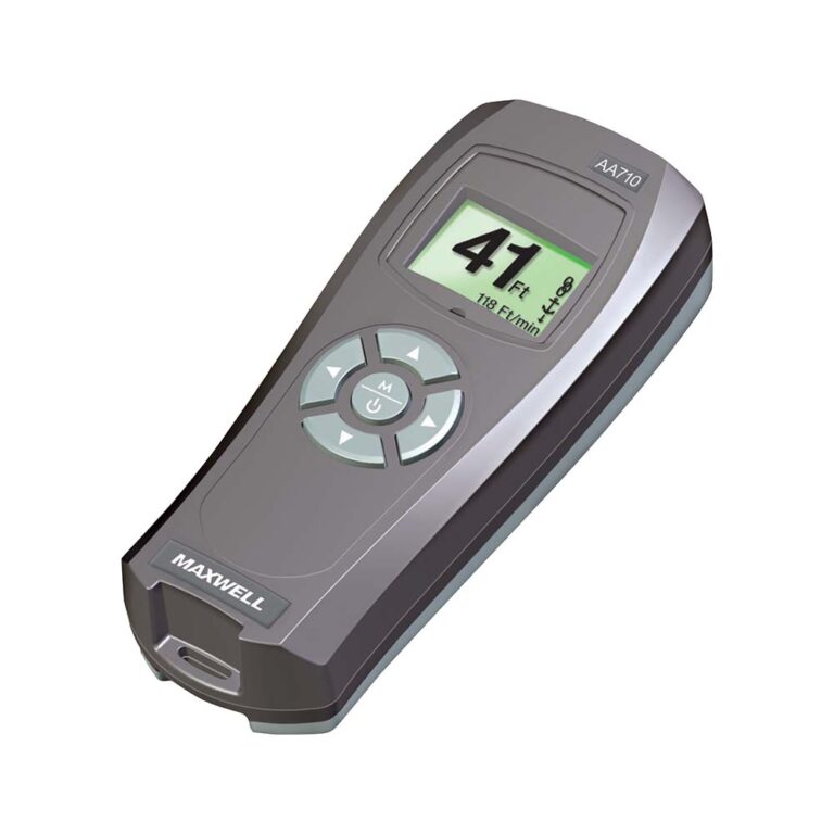 Wired Rode Counters and Controllers - Maxwell